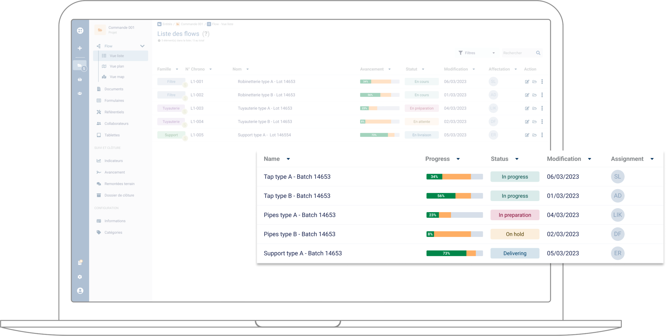 Manufacturing | Siteflow