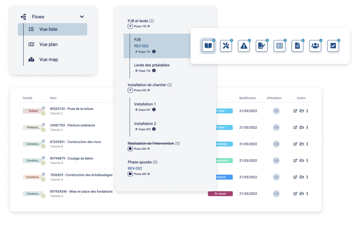 Our Solution | Siteflow