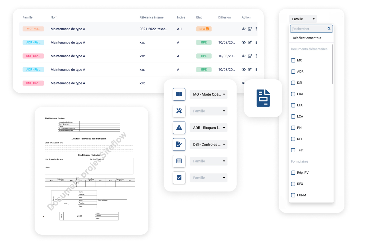 Our Solution | Siteflow
